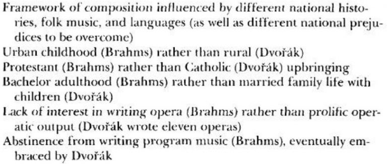 Dvorak and Brahms: the relationship that helped launch Dvorak into ...