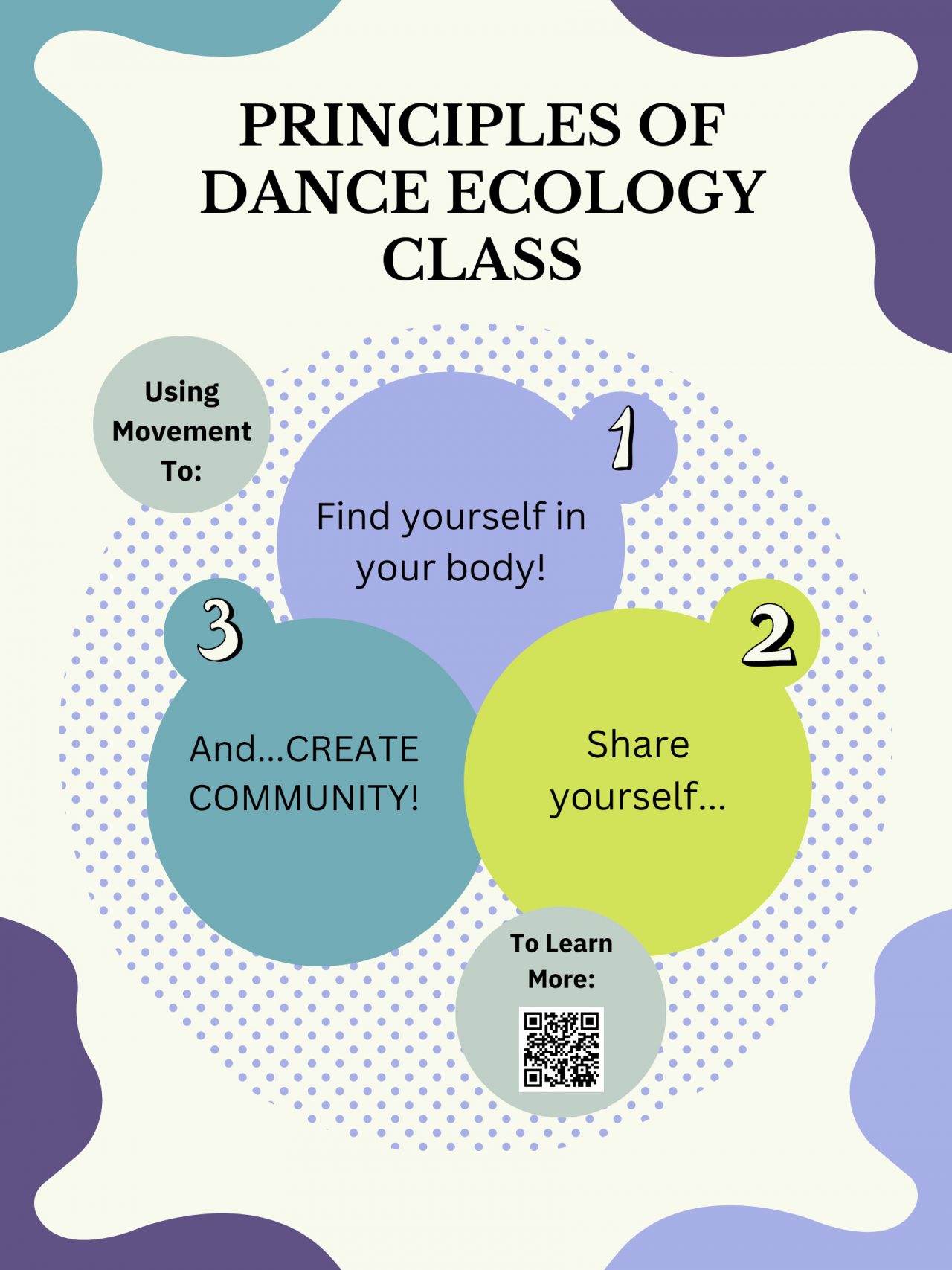 Principles of Dance Ecology – CIS Portfolio: Sophia Schillinger