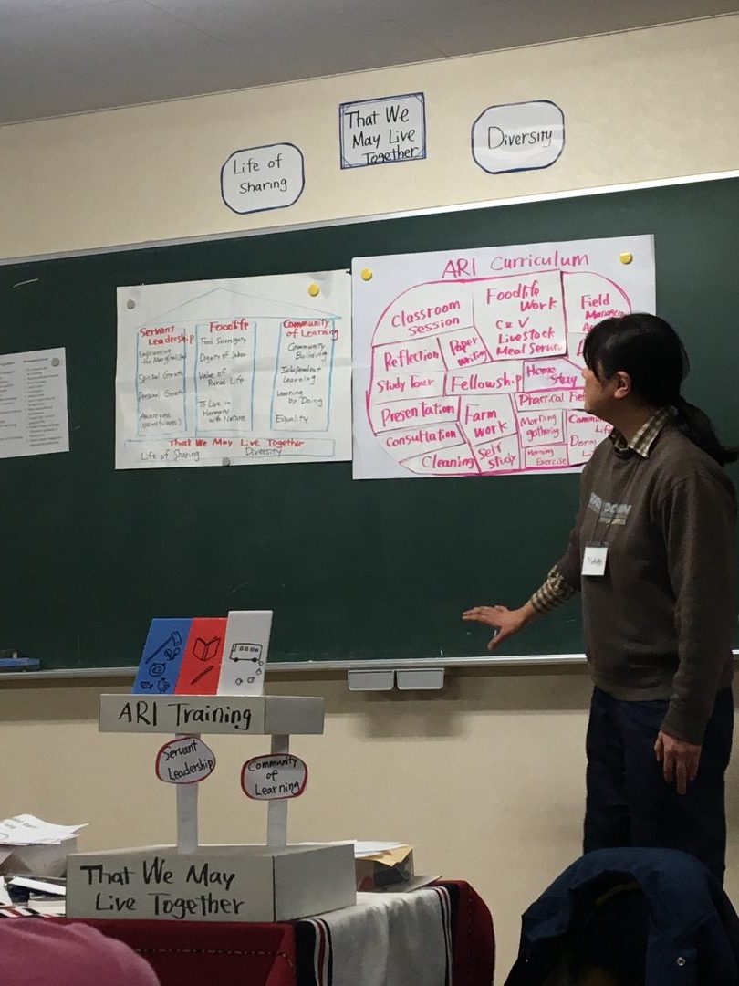 What is giving in an ARI setting and the world? | Environmental ...