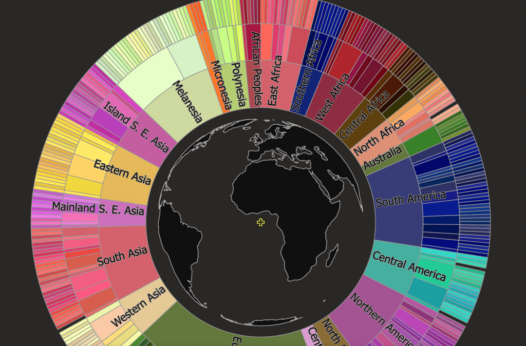 The Global Jukebox | Musical Geography
