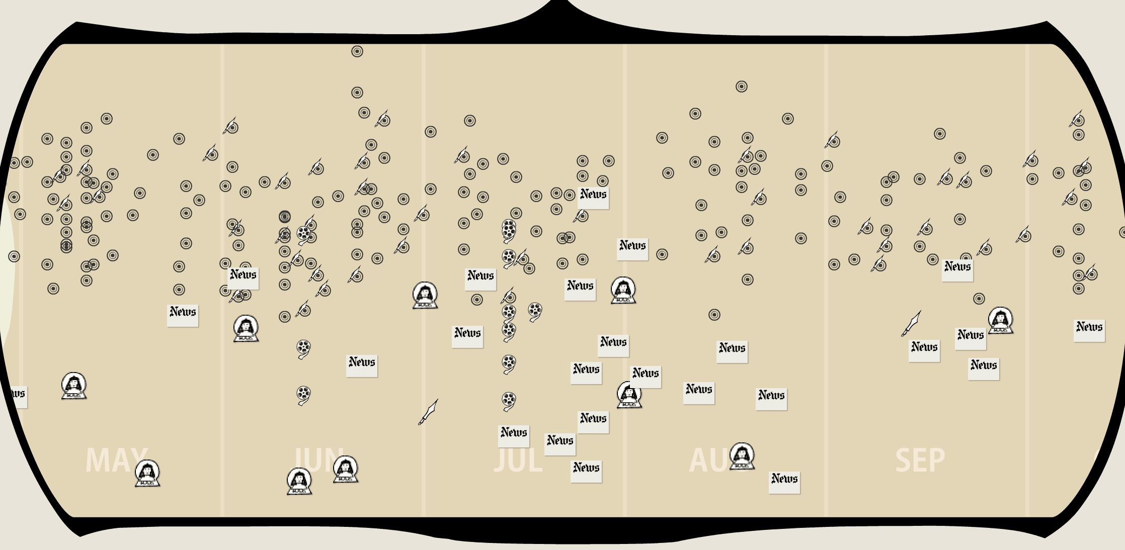Digital Humanities Models | Musical Geography